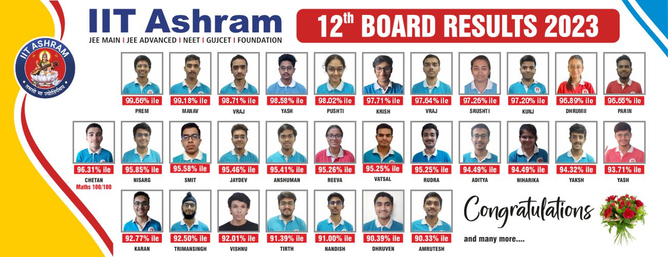 WELCOME TO IIT ASHRAM - VADODARA For IIT-JEE, NTSE, NSEJS, KVPY ...