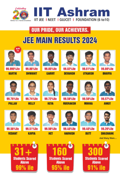 WELCOME TO IIT ASHRAM - VADODARA For IIT-JEE, NTSE, NSEJS, KVPY & Olympiad Aspirants